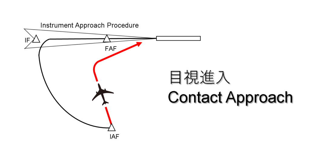Squawk.ID ― For Radar Pickup